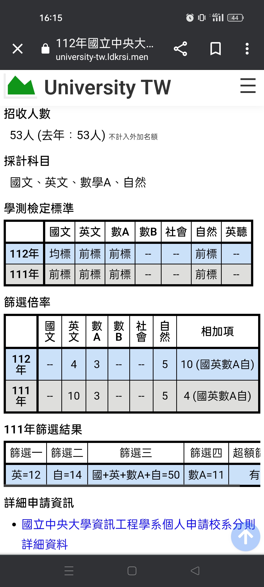 學測請益 大學新生季板 Dcard
