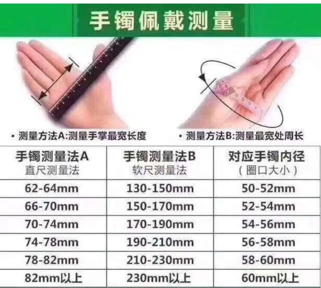 #新手 新手小指南-手鐲圈口 - 水晶礦石板 | Dcard