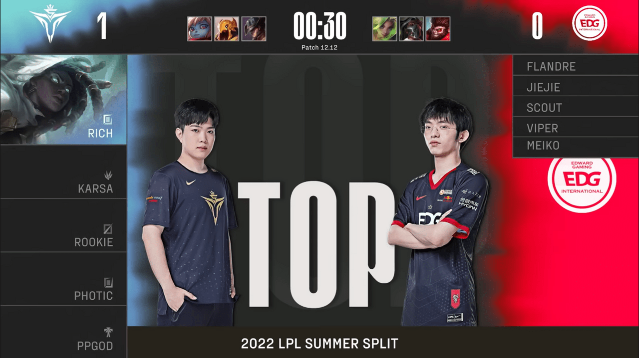 【BP戰術板】2022 LPL夏季例行賽 07/10 EDG vs V5 Game2 - Co2ch (@mikk1127) | Dcard