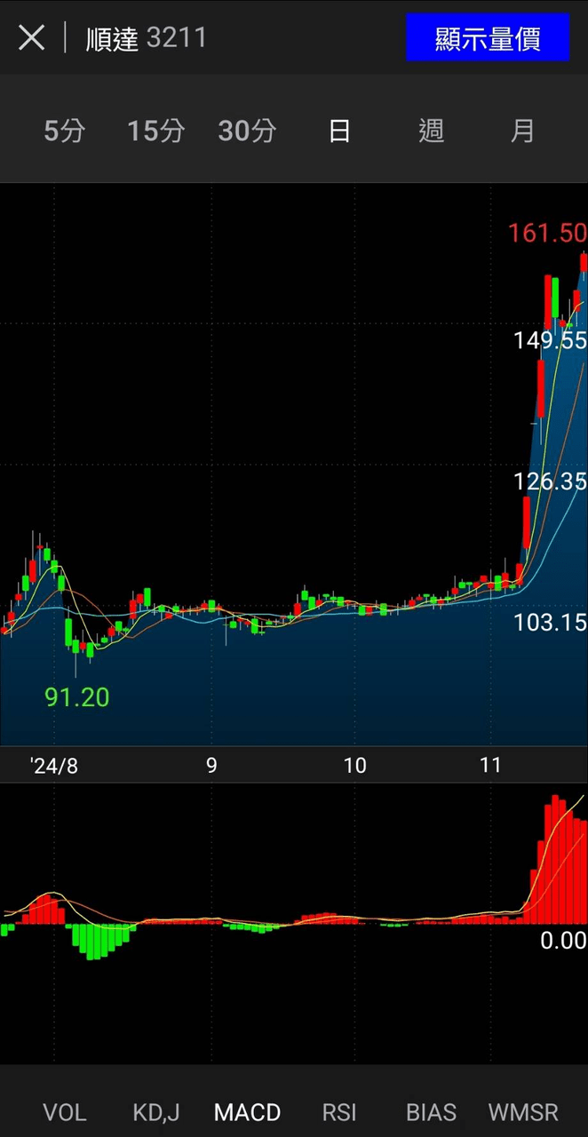 🎯BBU題材火熱！BBU是什麼？BBU概念股有哪些？一文了解BBU商機與風險｜盤點概念股 - 理財板 | Dcard