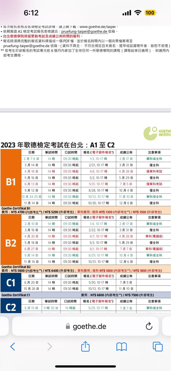 #詢問 歌德B1補考 - 語言板 | Dcard