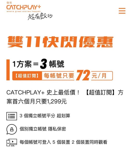 Catchplay+ 訂閱揪團（已滿） - 電影板 | Dcard