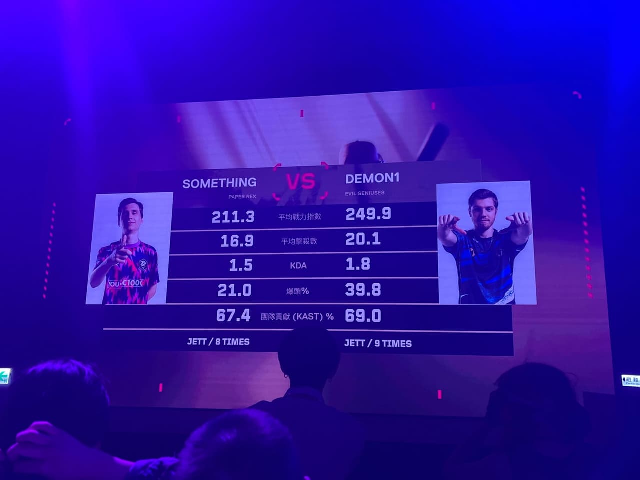 特戰英豪世界冠軍總決賽開打🔥PRX vs EG 即時討論串 - 特戰英豪板 | Dcard