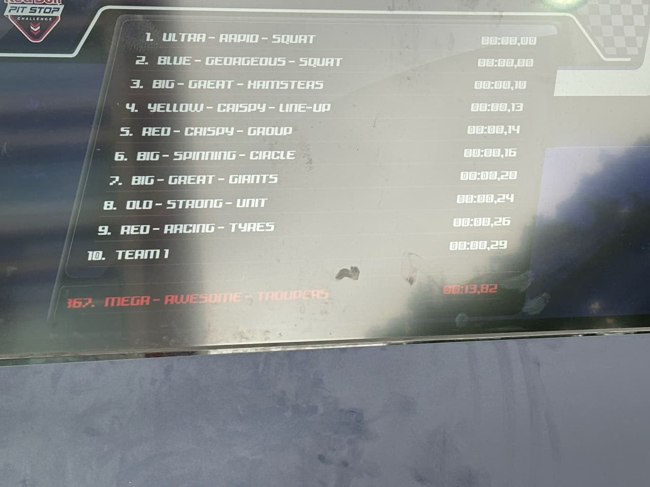 #分享 Red Bull Pitstop challenge 台北站 - F1板 | Dcard