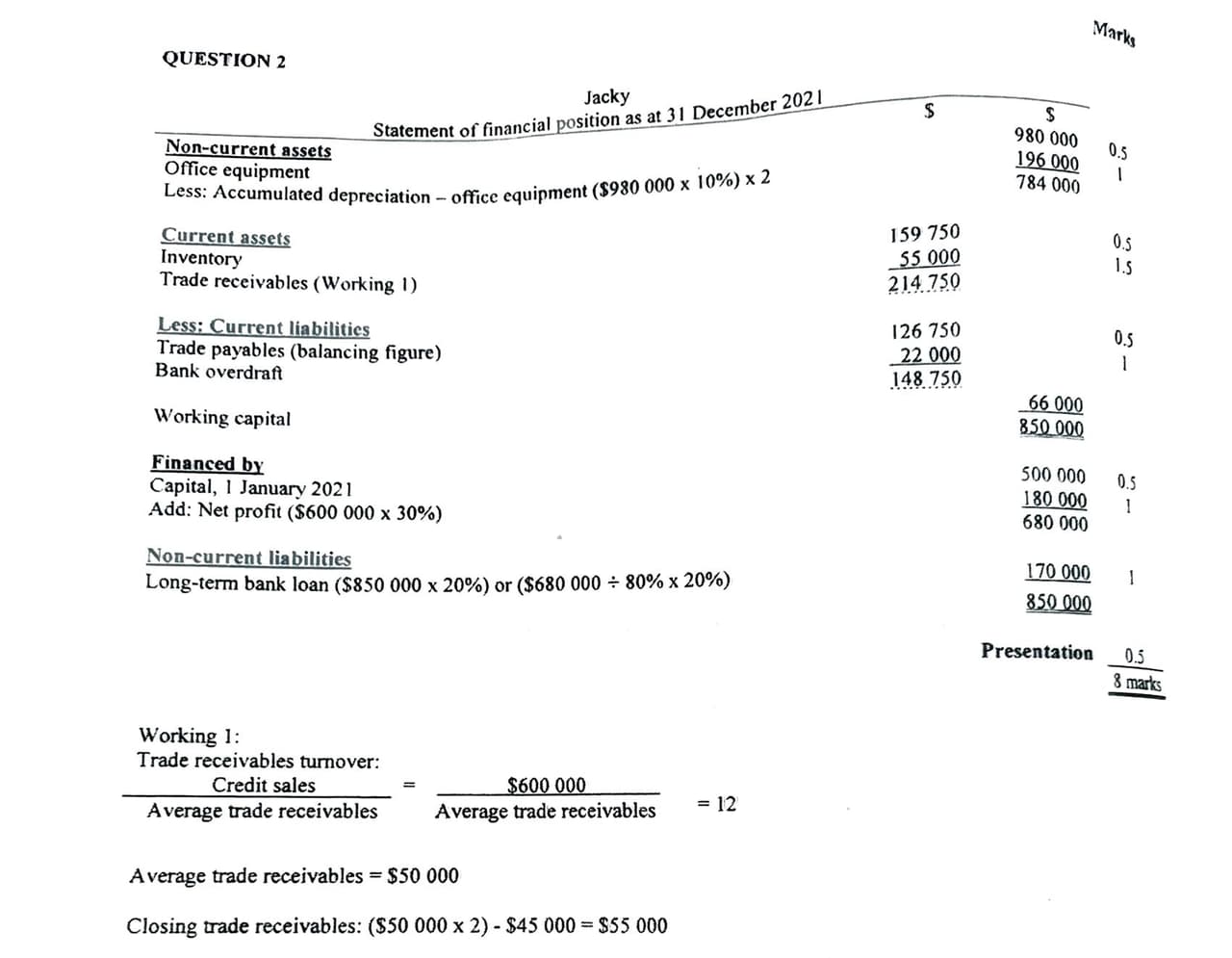 Bafs 2022 paper2A q2 - DSE 考生專區板 | Dcard