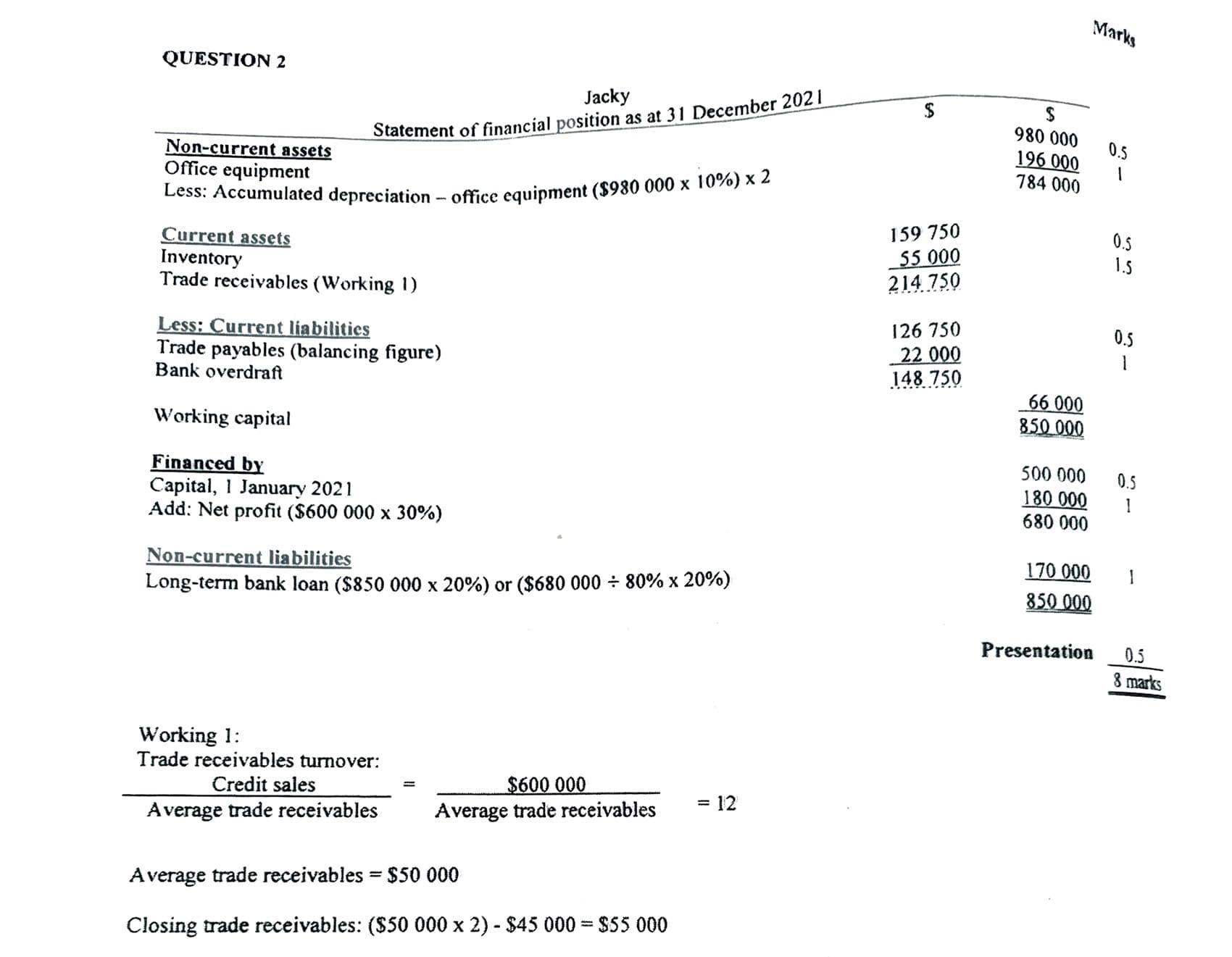 Bafs 2022 paper2A q2 - DSE 考生專區板 | Dcard