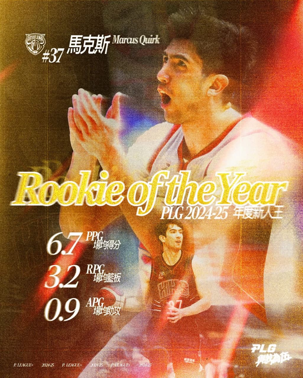 PLG VS TPBL 新人王 - 籃球板 | Dcard