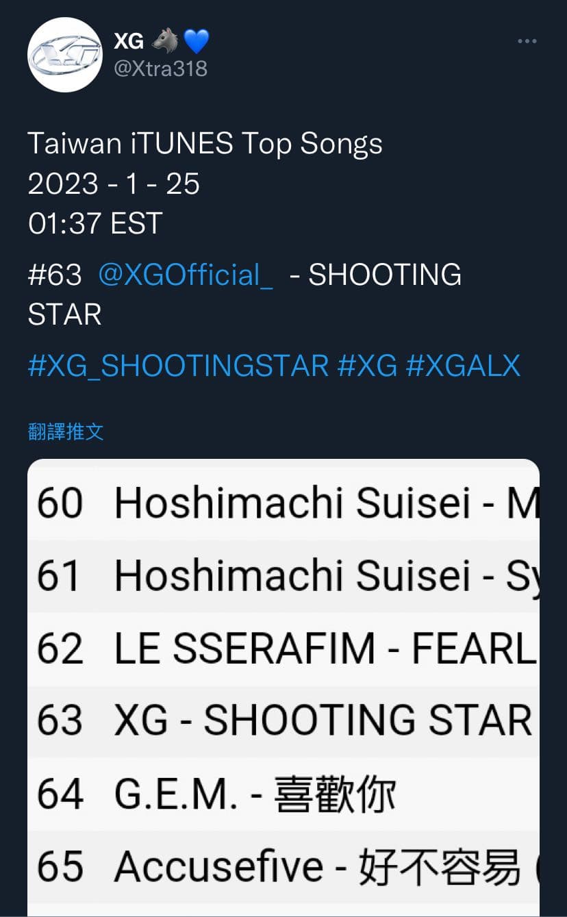 #分享 人均ACE全日籍女團 XG 回歸+安利分享（內有專輯購買及會員使用經驗分享） - 追星板 | Dcard