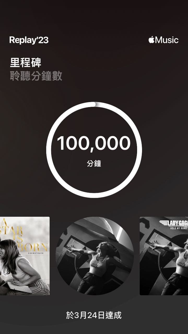 #集中討論 Apple Music 推出全新「2023 Replay」年度回顧推出啦！一起秀出你的成績單吧！ - 西洋音樂板 | Dcard