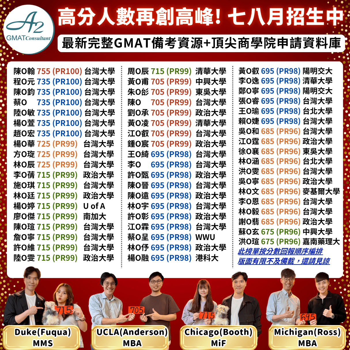 趕上今年申請季！A2 GMAT 八月班早鳥優惠至 7/20！ - A2 GMAT (@a2gmat) | Dcard