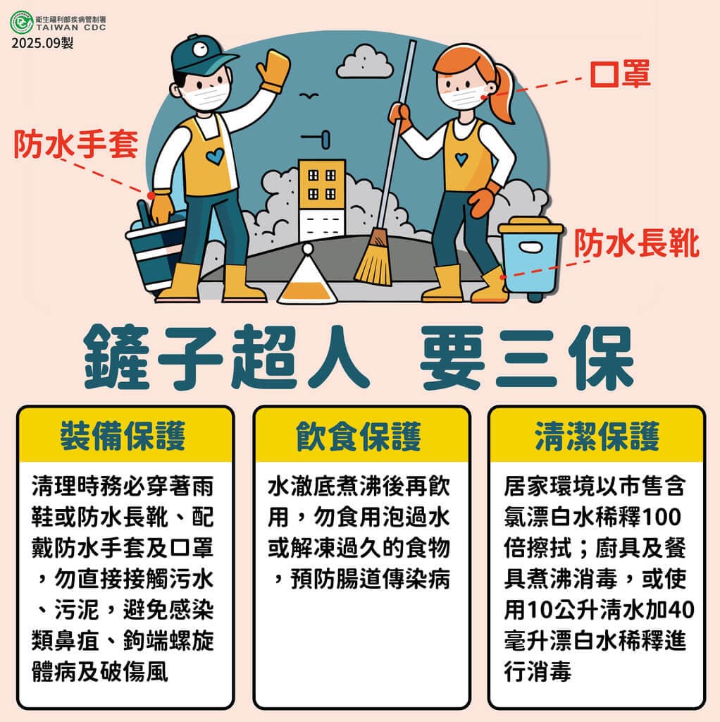 #軍聞 國軍三、五戰區增派1050名官兵 挺進花蓮救災 - 軍旅板 | Dcard