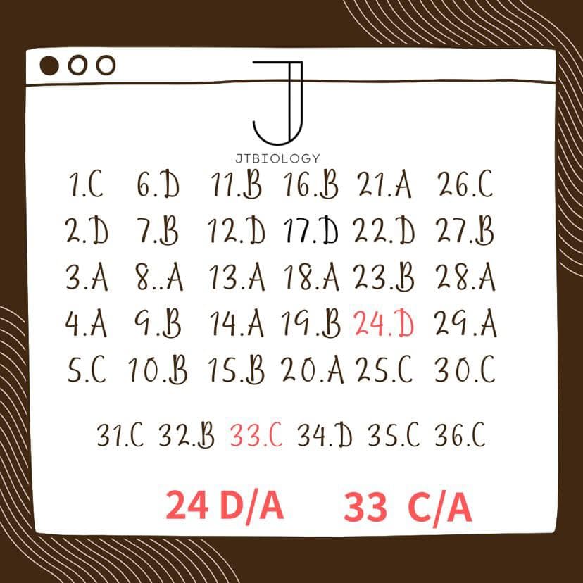 bio mc難...？ - DSE 考生專區板 | Dcard