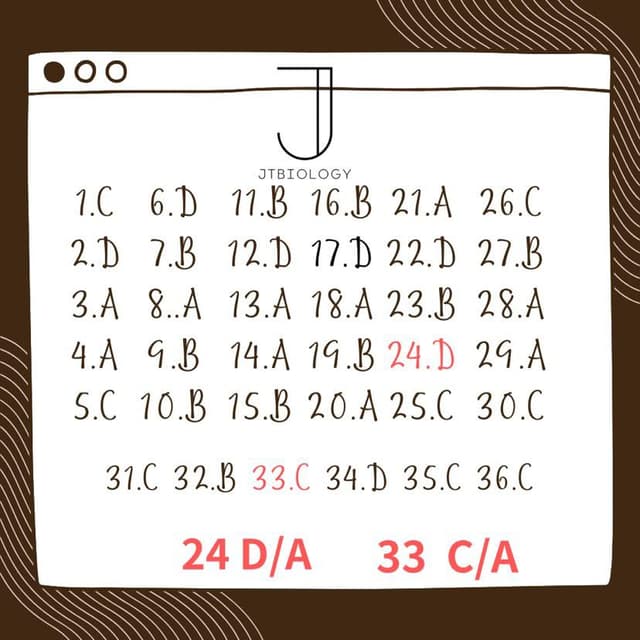 bio mc難...？ - DSE 考生專區板 | Dcard