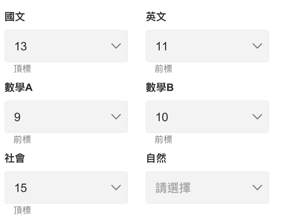 英文 數學有點炸開 文組系所諮詢 考試板 Dcard