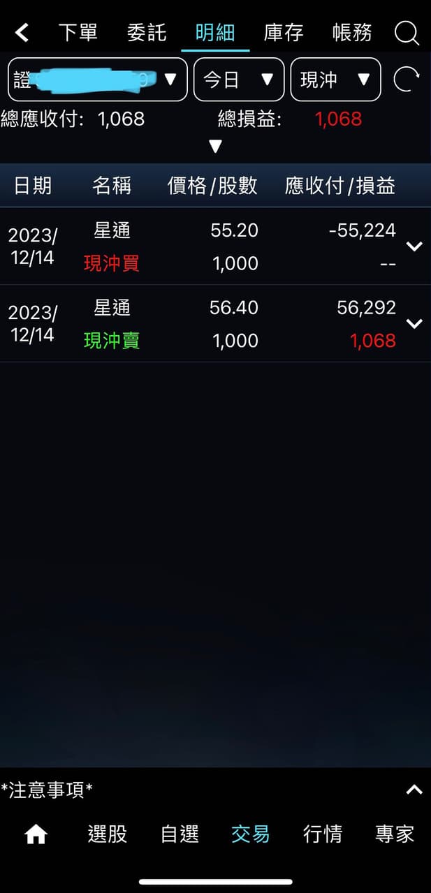 #分享 12/14 當沖 Day4 終於首勝 - 股票板 | Dcard