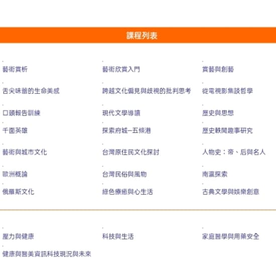 通識課程 南臺科大板 Dcard