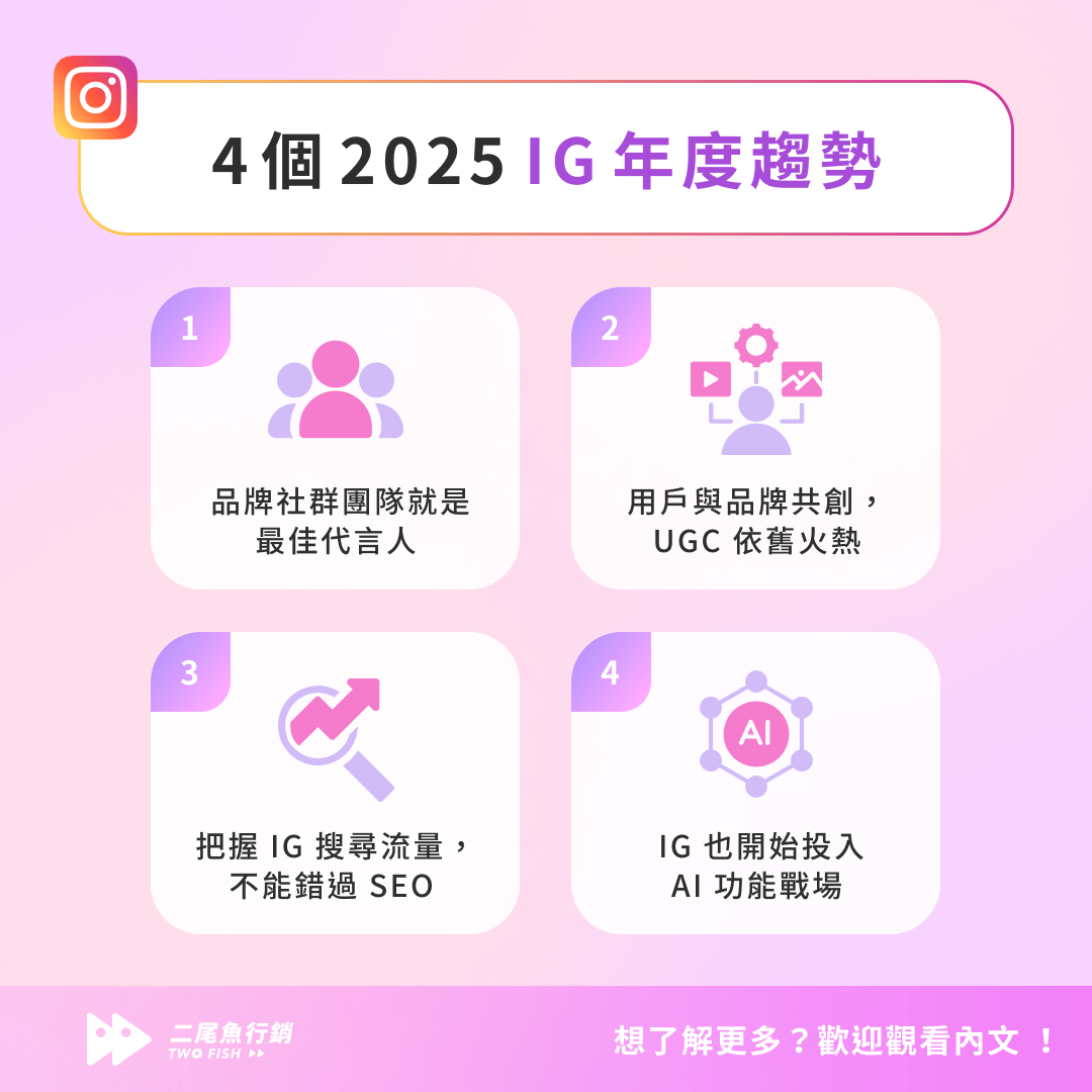 4 個 2025 IG 年度趨勢 - 社群小編板 | Dcard