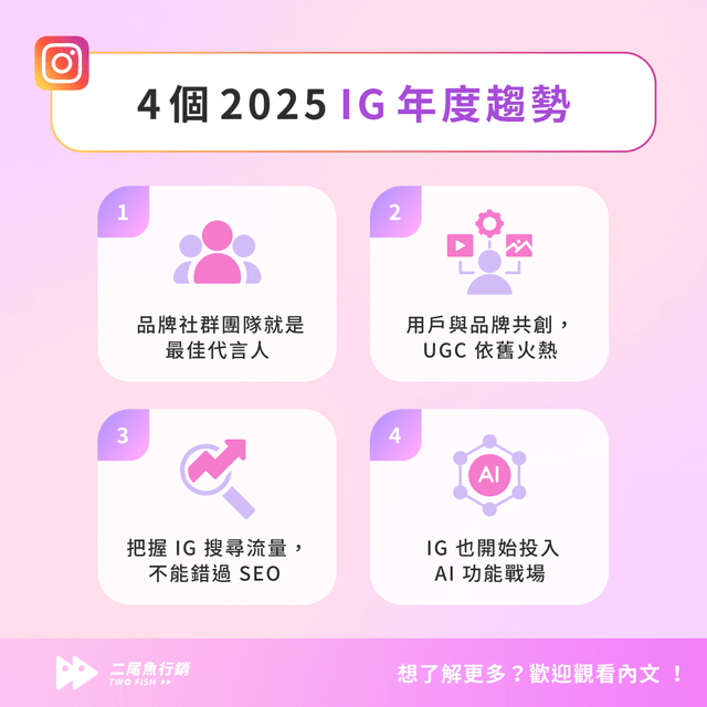 4 個 2025 IG 年度趨勢 - 社群小編板 | Dcard