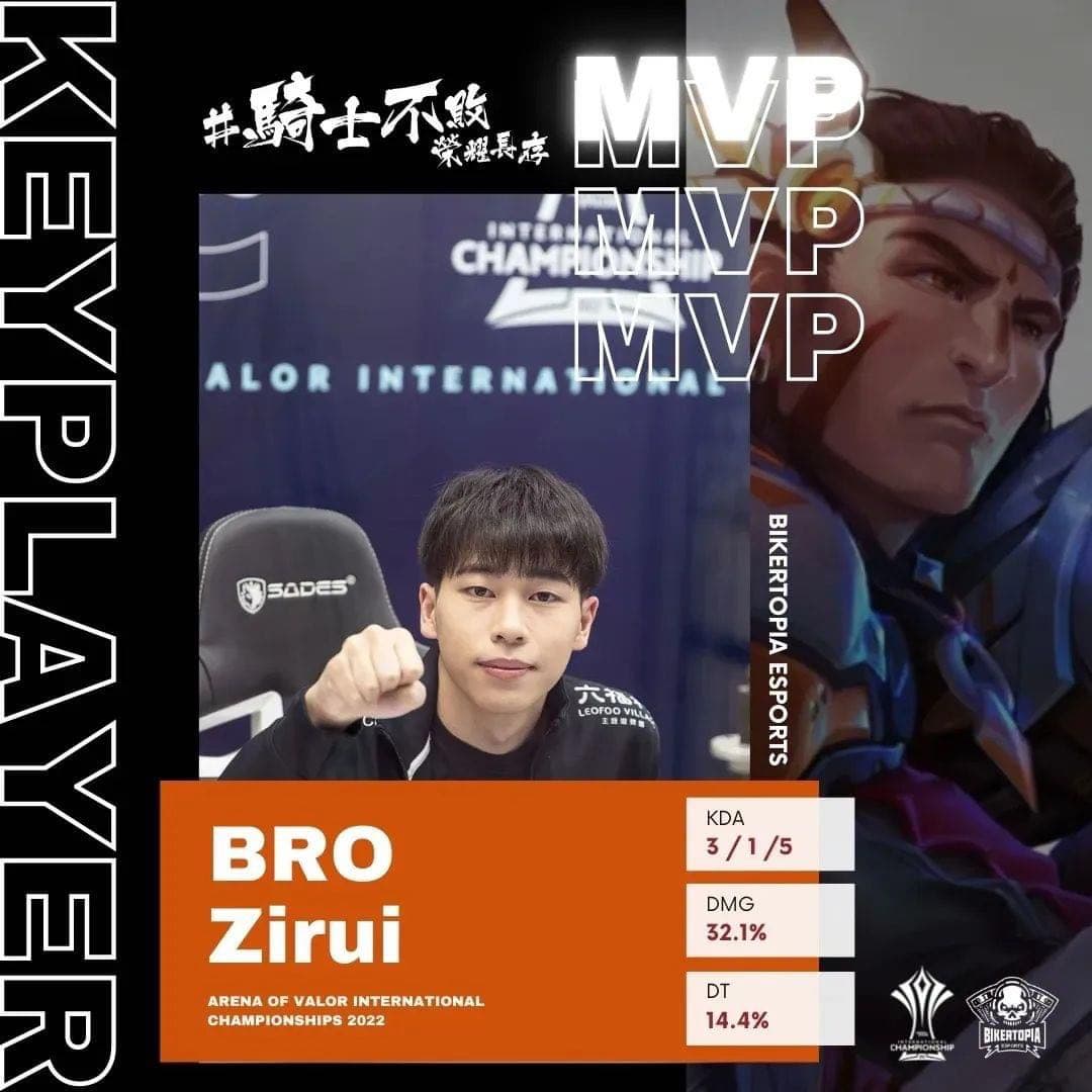 好暈！電競帥哥子睿Zirui🥰 - 傳說對決板 | Dcard