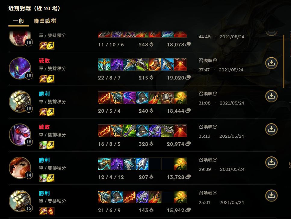 RK NG AR好友++ - 英雄聯盟板 | Dcard