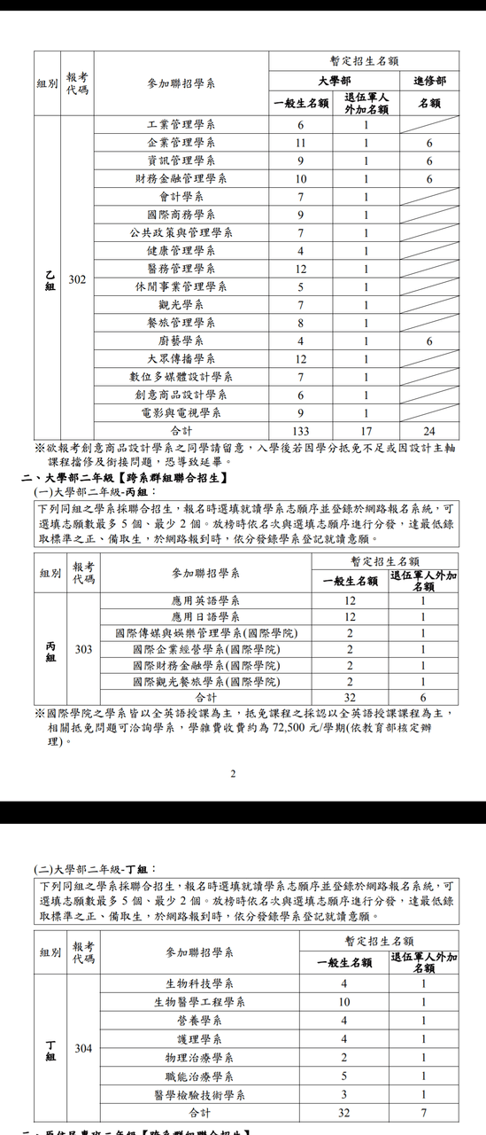 義守轉學考的備審 考試板 Dcard