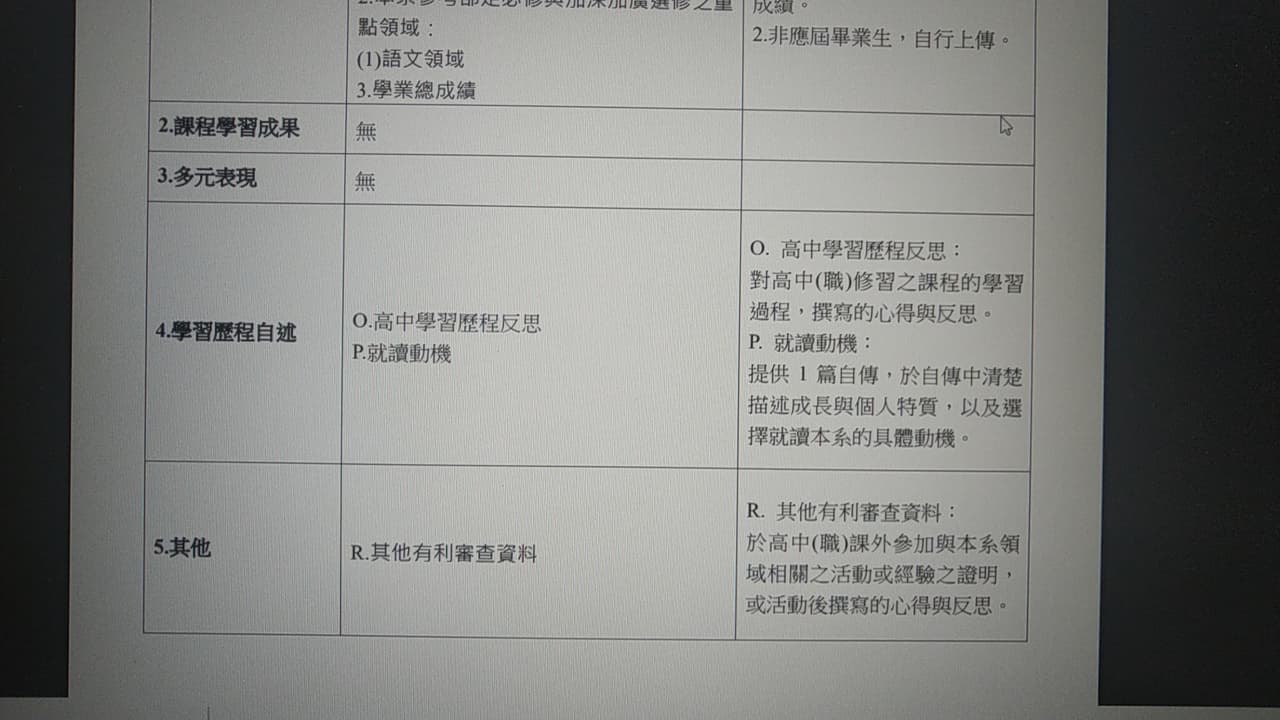 其他有利審查資料 升大學考試板 Dcard