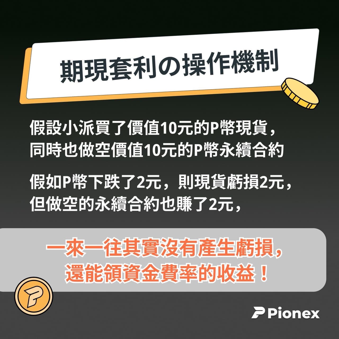 趁過年賺紅包！Pionex期現套利體驗 - 懶惰熊 (@lazybear) | Dcard