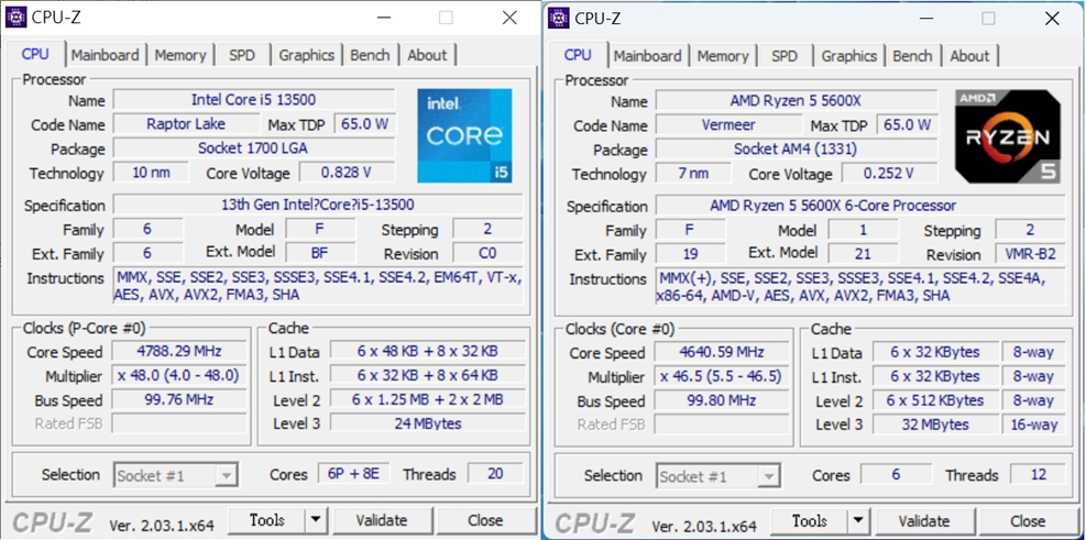#分享 AMD Ryzen5 5600X寶刀未老繼續再戰，越級小挑戰 i5 13th - 3C板 | Dcard