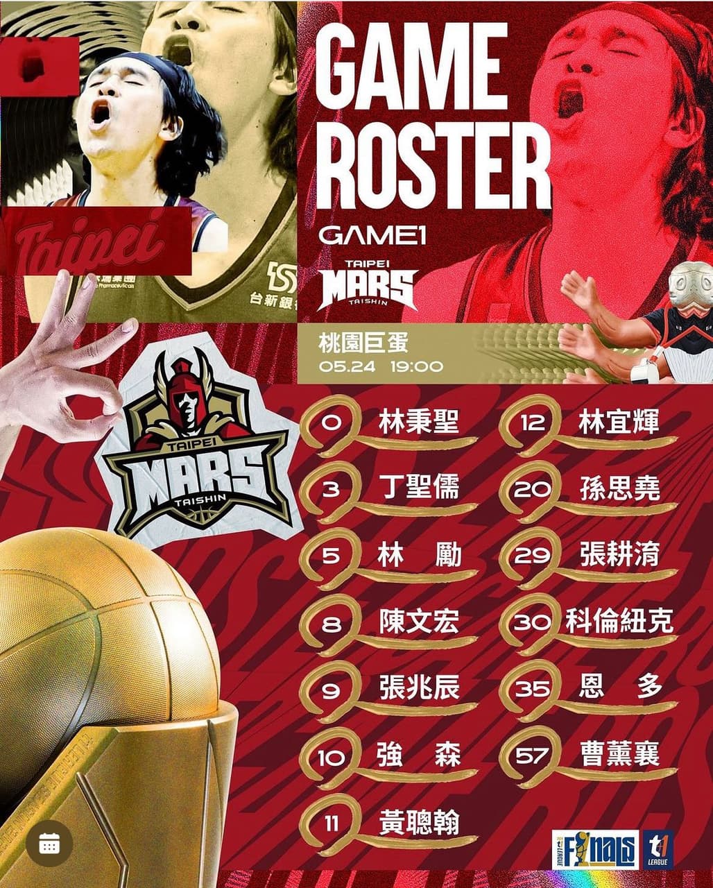 #討論 2024/5/24 T1 LEAGUE / 戰神🪖 VS. 雲豹🐆 / 總冠軍賽G1 賽事討論區（目前雙方 0-0） - 籃球板 | Dcard