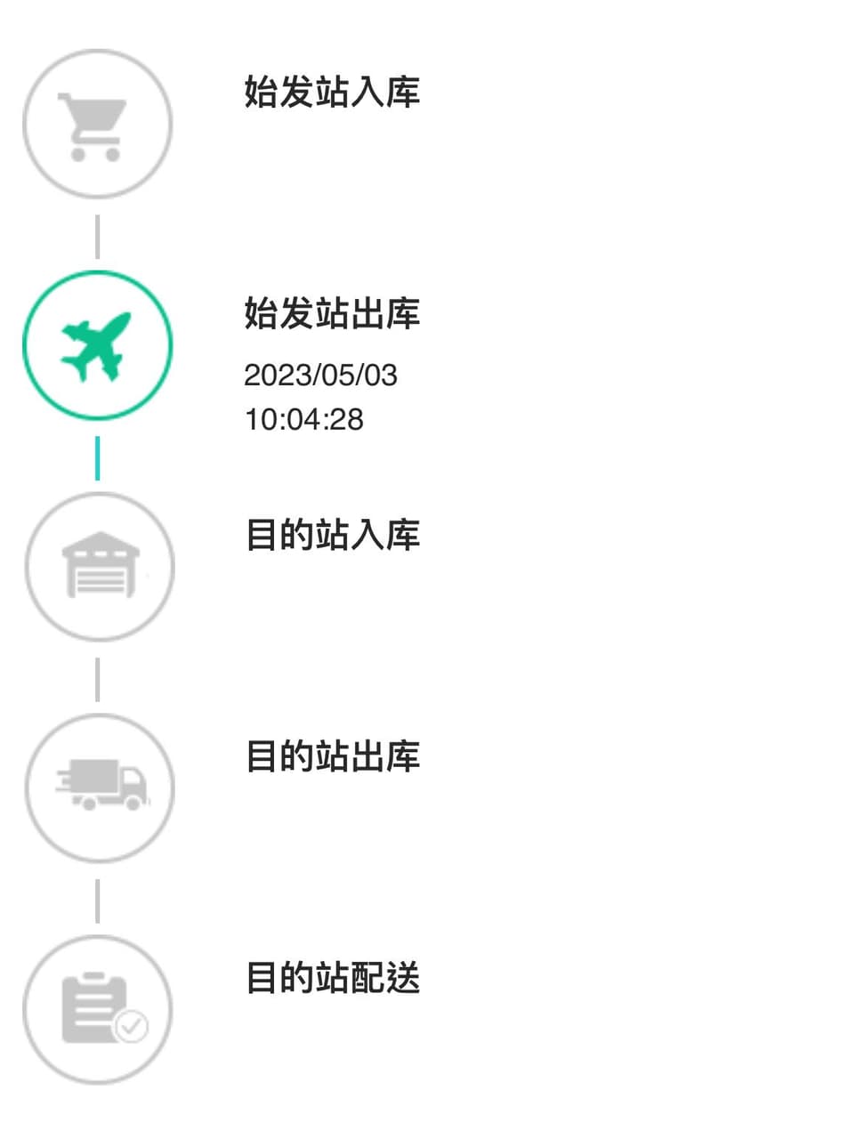 #提問 wvs shop貨物追蹤 - SEVENTEEN板 | Dcard
