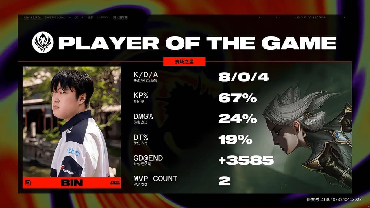 #分享 Bin哥連續四次BO5淘汰T1 - 英雄聯盟板 | Dcard