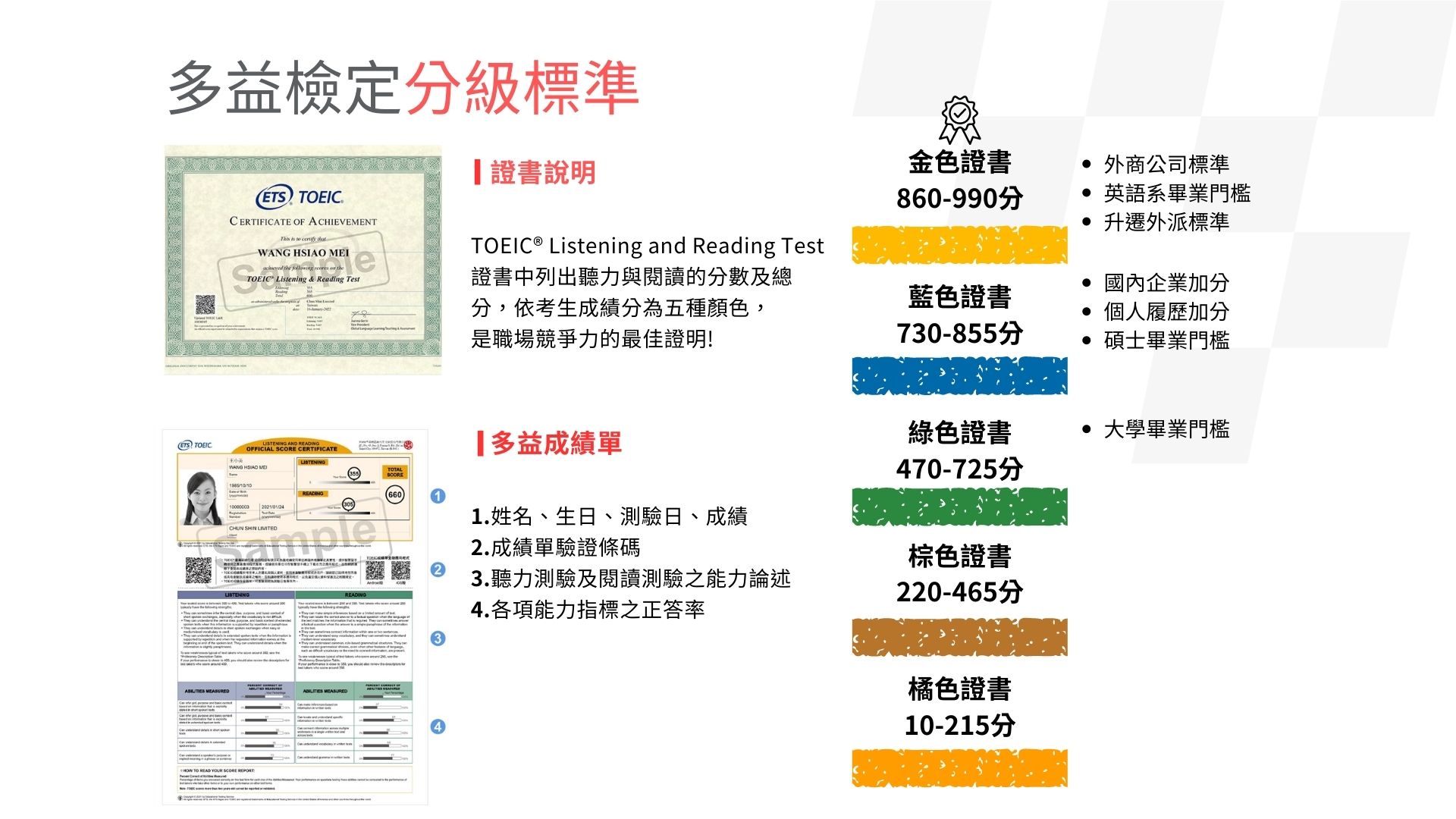 多益TOEIC新手教戰守則(內含小測驗) - 考試板 | Dcard