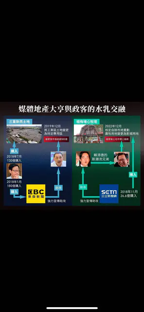 民進黨要這樣喔 時事板 Dcard