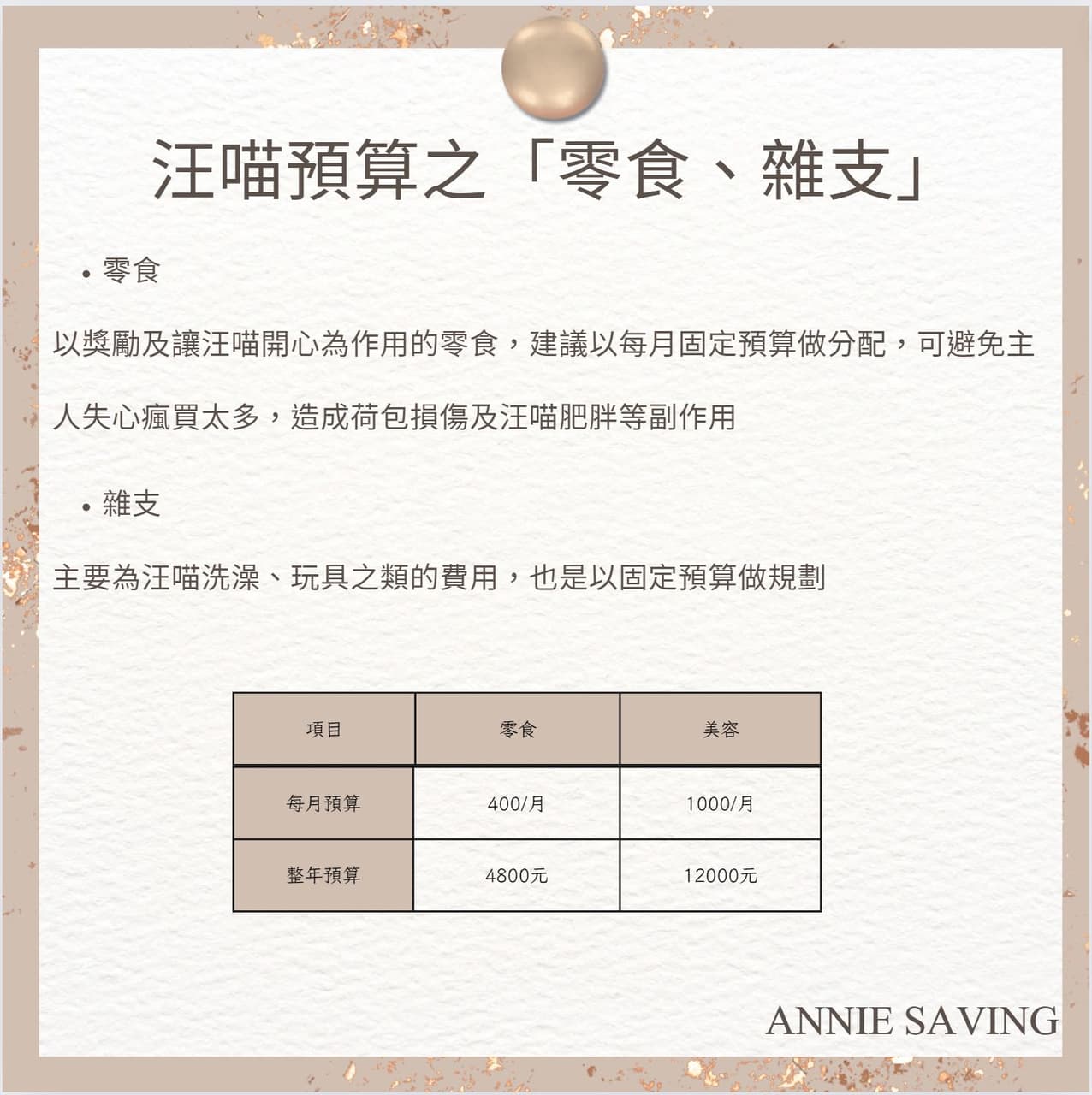 汪喵預算分配教學 - annie.saving (@hijklmno) | Dcard