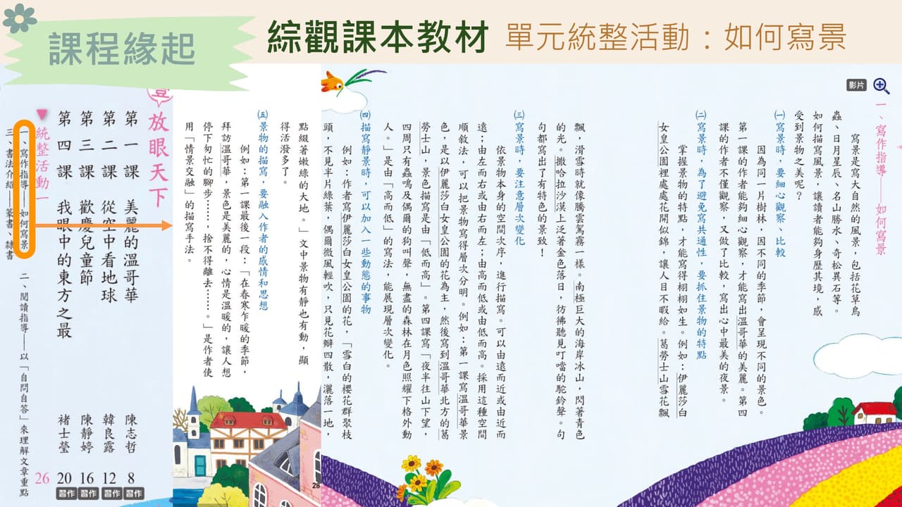 夢的N次方實踐家分享：「景」記在心——我眼中的OO之最 - Dia🧸 (@t7y3) | Dcard