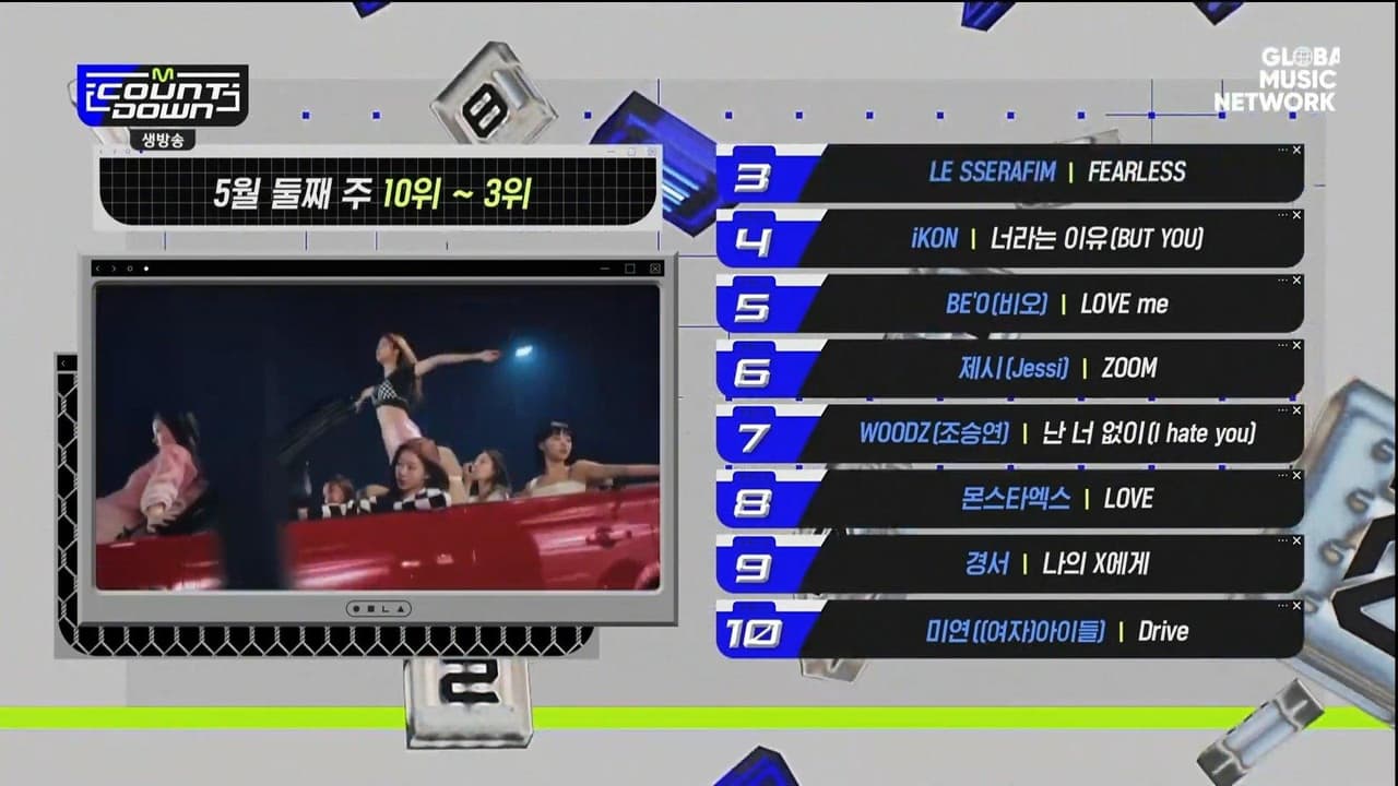 #情報 Mnet M COUNTDOWN 最新版計分規則 - 追星板 | Dcard