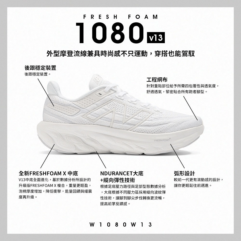 【2025小白鞋推薦】5款PTT/Dcard熱議女鞋評比：NIKE AF1、Hoka、New Balance、厚底一篇搞懂！ - 炸蝦 (@vine666) | Dcard