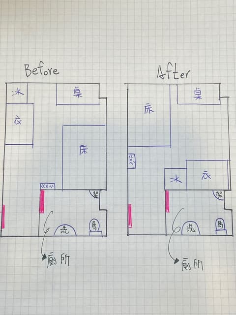 第一次自己住好興奮 - B34 留言 | Dcard