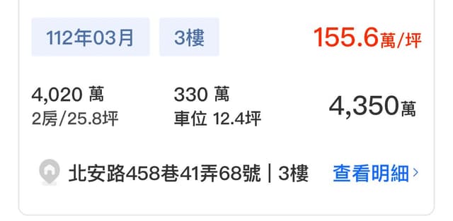 #分享 台北人好瘋 - 購屋板 | Dcard