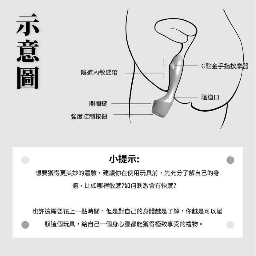 Onda 汪達｜仿生金手指按壓滑動 G點高潮按摩棒 💦 - 西斯板 | Dcard