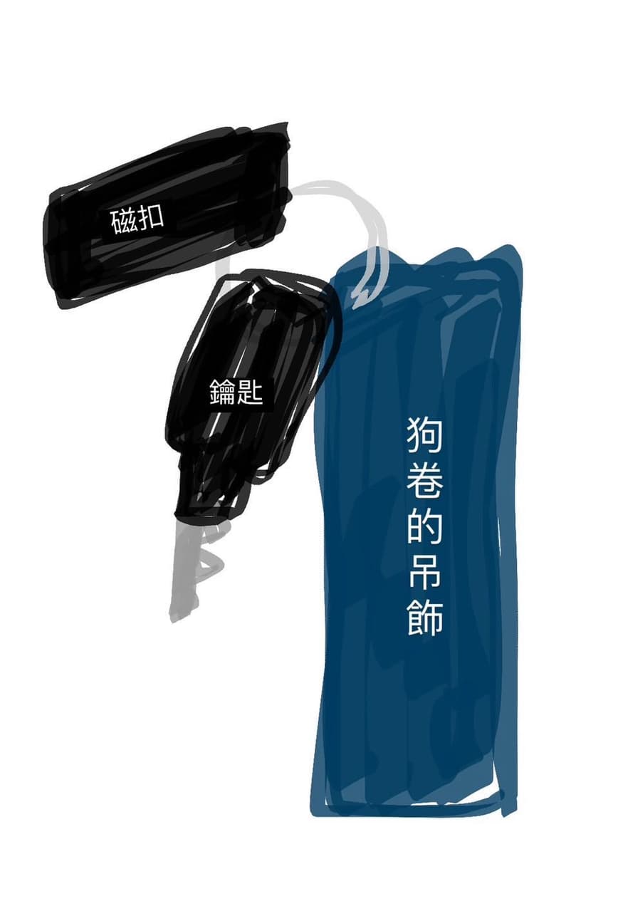 協尋 南華大學板 Dcard