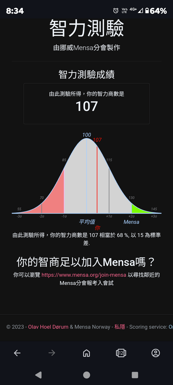 IQ智力測驗台灣平均106 - 有趣板 | Dcard