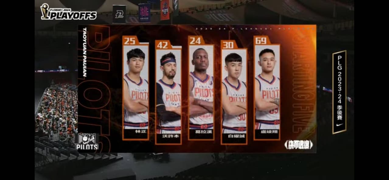 #討論 2024/5/31 P LEAGUE+ / 攻城獅🦁 VS. 領航猿🦍 / G5 季後賽第一輪 賽事討論區（雙方 2-2） - 籃球板 | Dcard