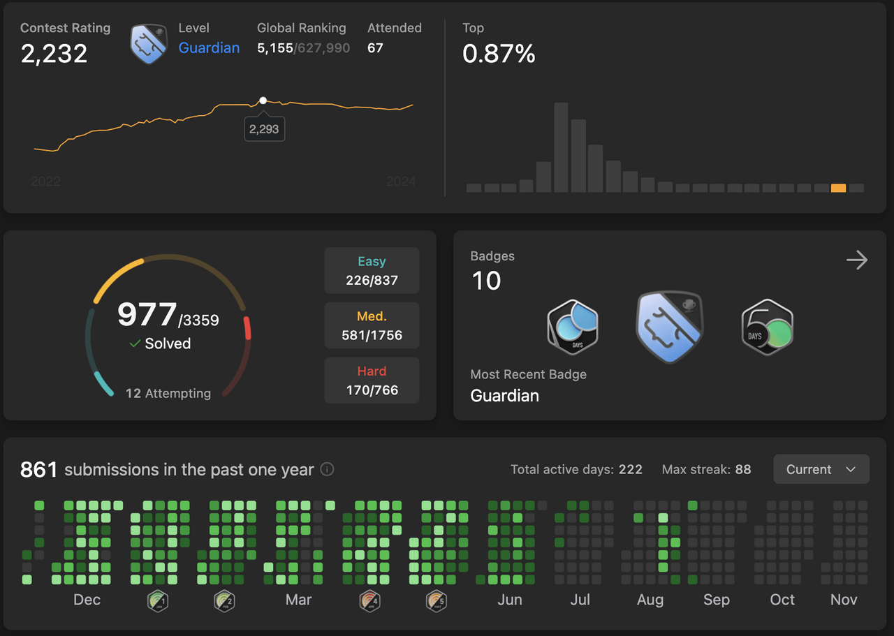 2024 New Grad SWE Google 心得文 - 科技業板 | Dcard