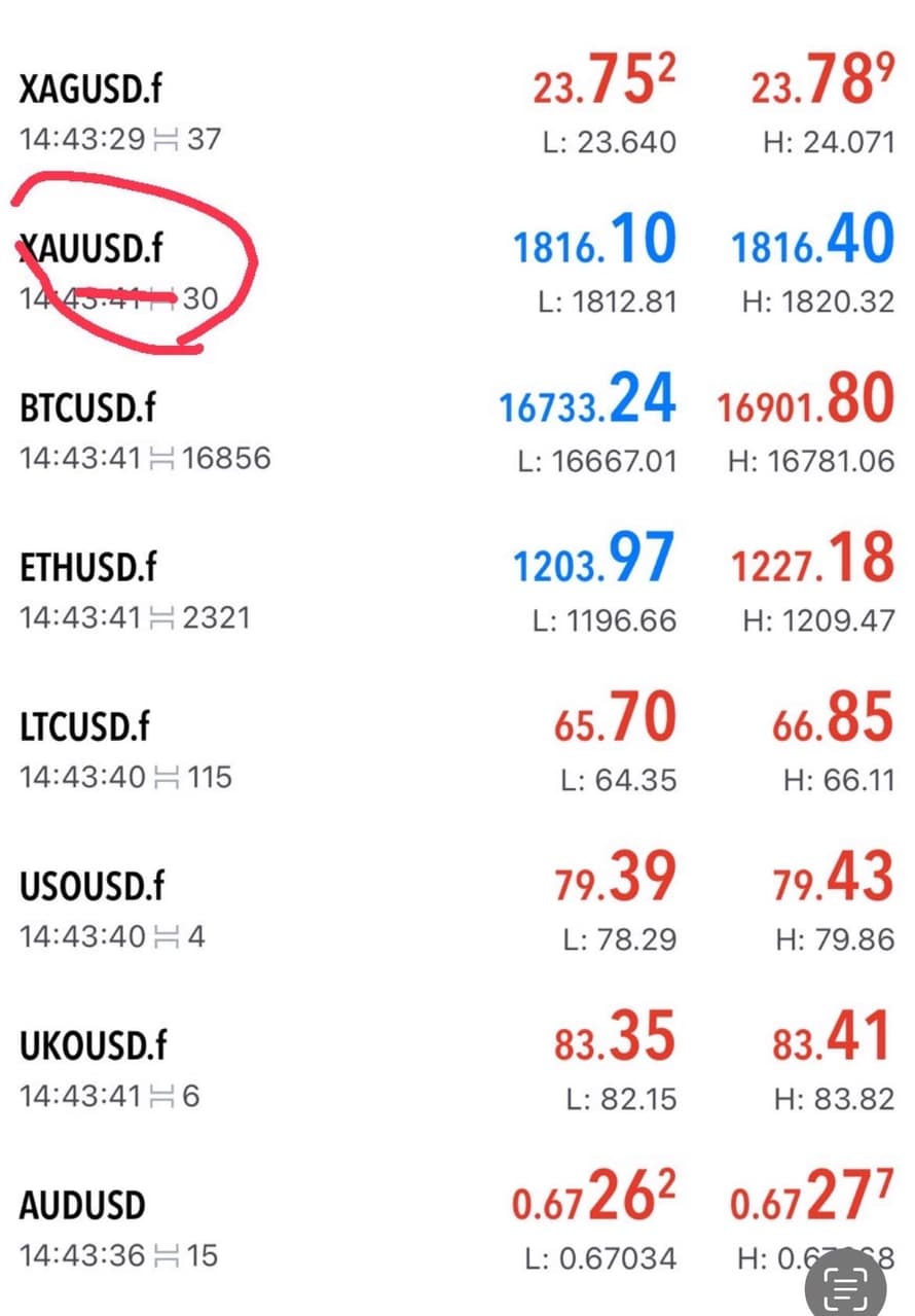 詐騙勸世文 - 心情板 | Dcard