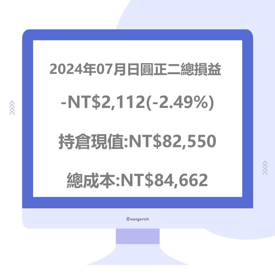 #記帳 日本央行不憋了 正二起飛？ - 努力混日子 (@w28566in) | Dcard
