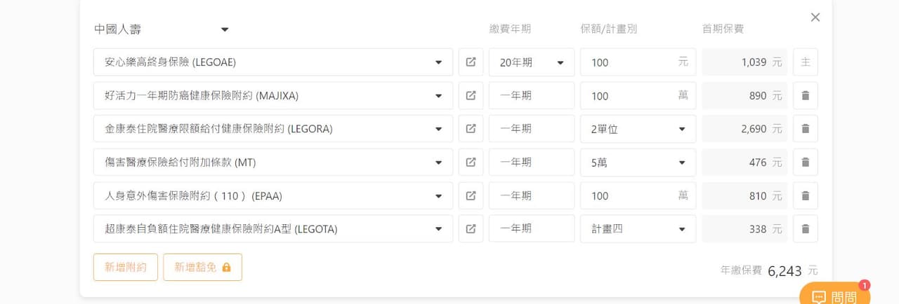 保險規劃請益 保險業板 Dcard