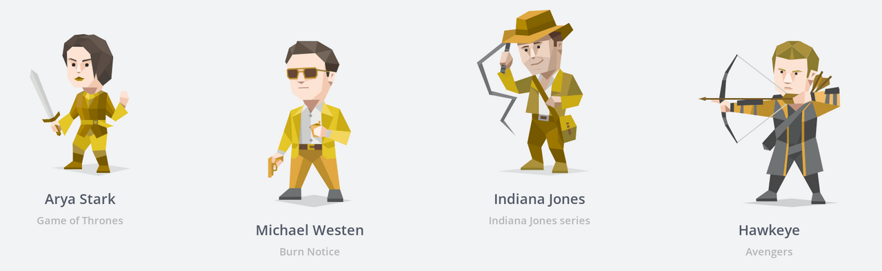 MBTI 16型人格 - 代表名人.角色 - MBTI板 | Dcard