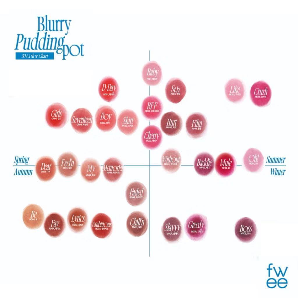 #我要賣 Fwee 布丁膏 全新品 色號: BFF Mule 🍮💄 - 二手交易板 | Dcard