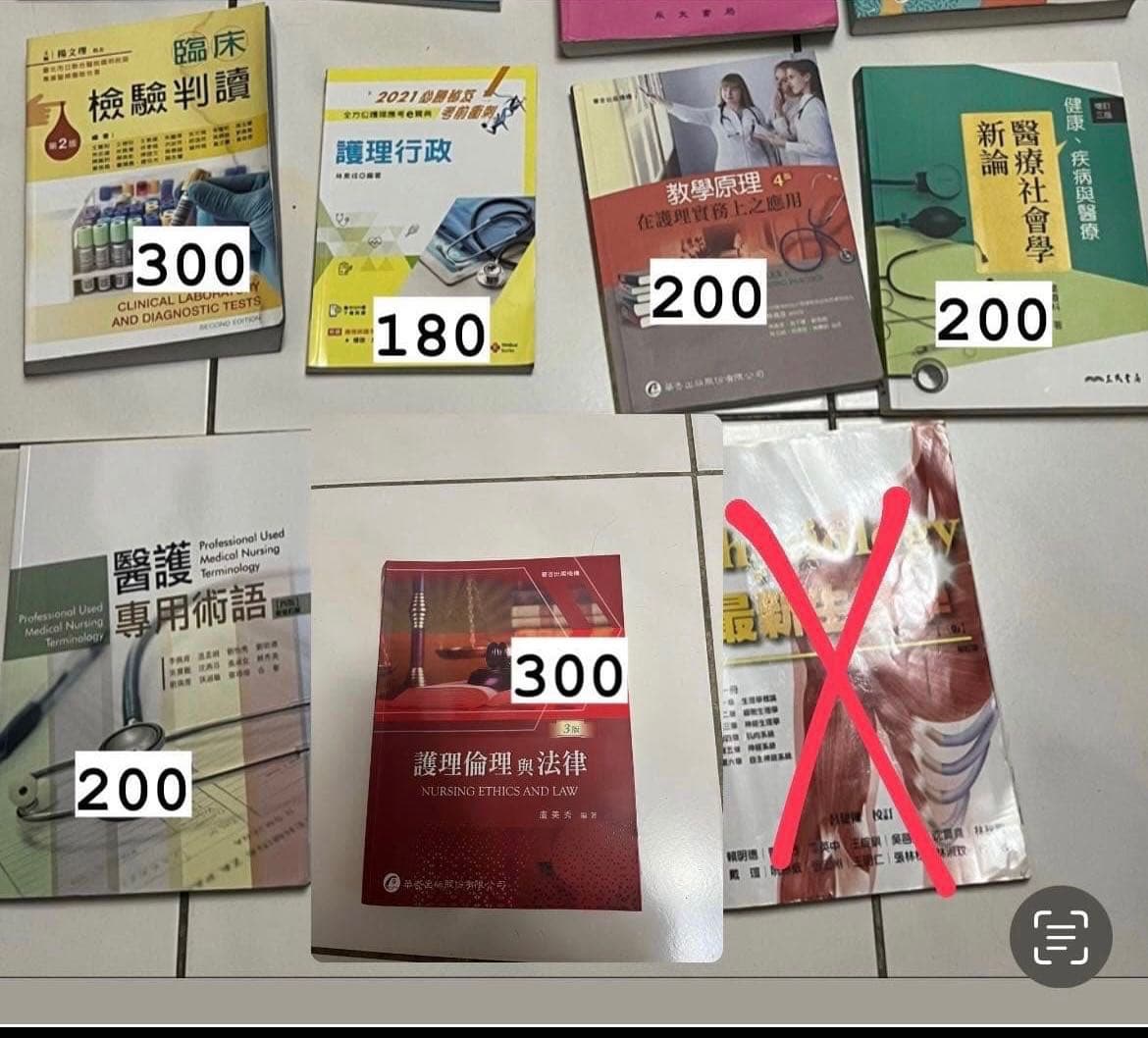 賣課本 馬偕醫護管理專科學校板 Dcard